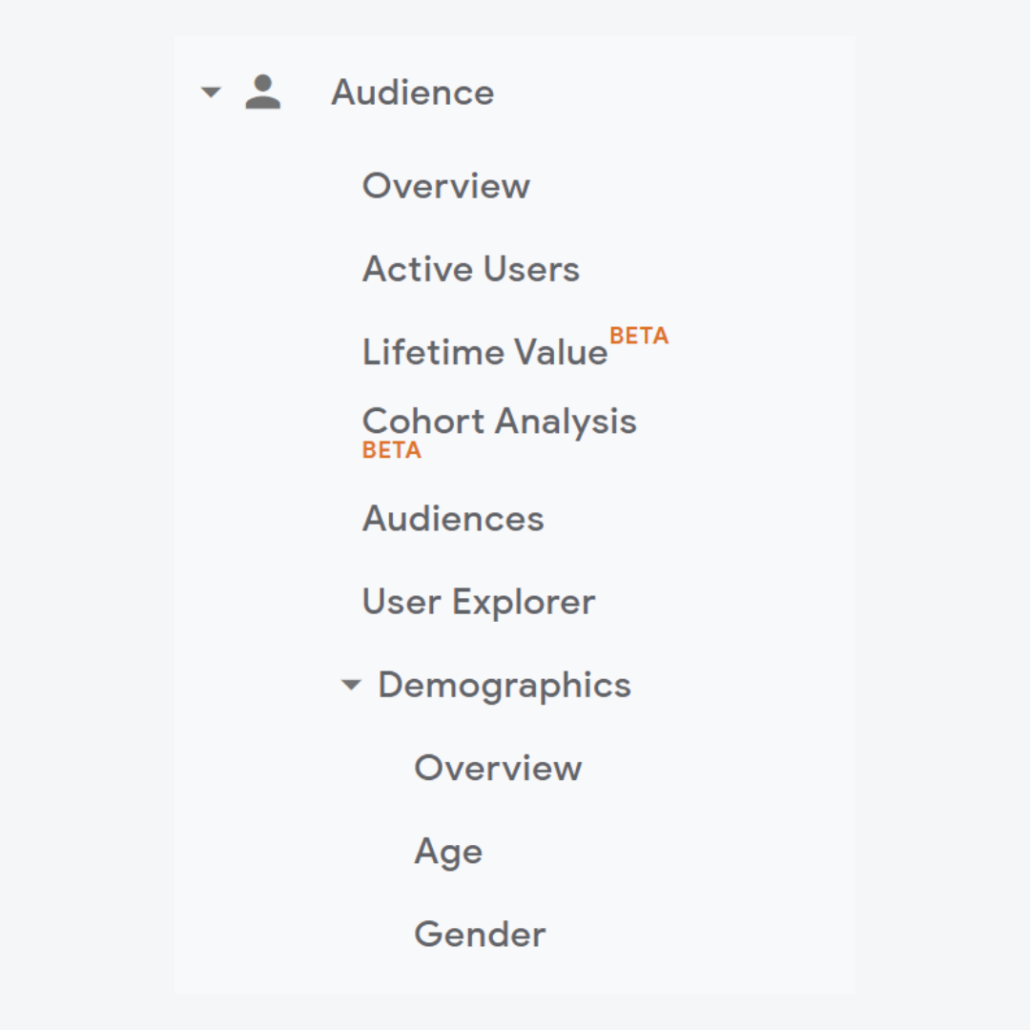 6 Easy-To-Use Tools To Define Your Target Audience for SEO - Re:signal